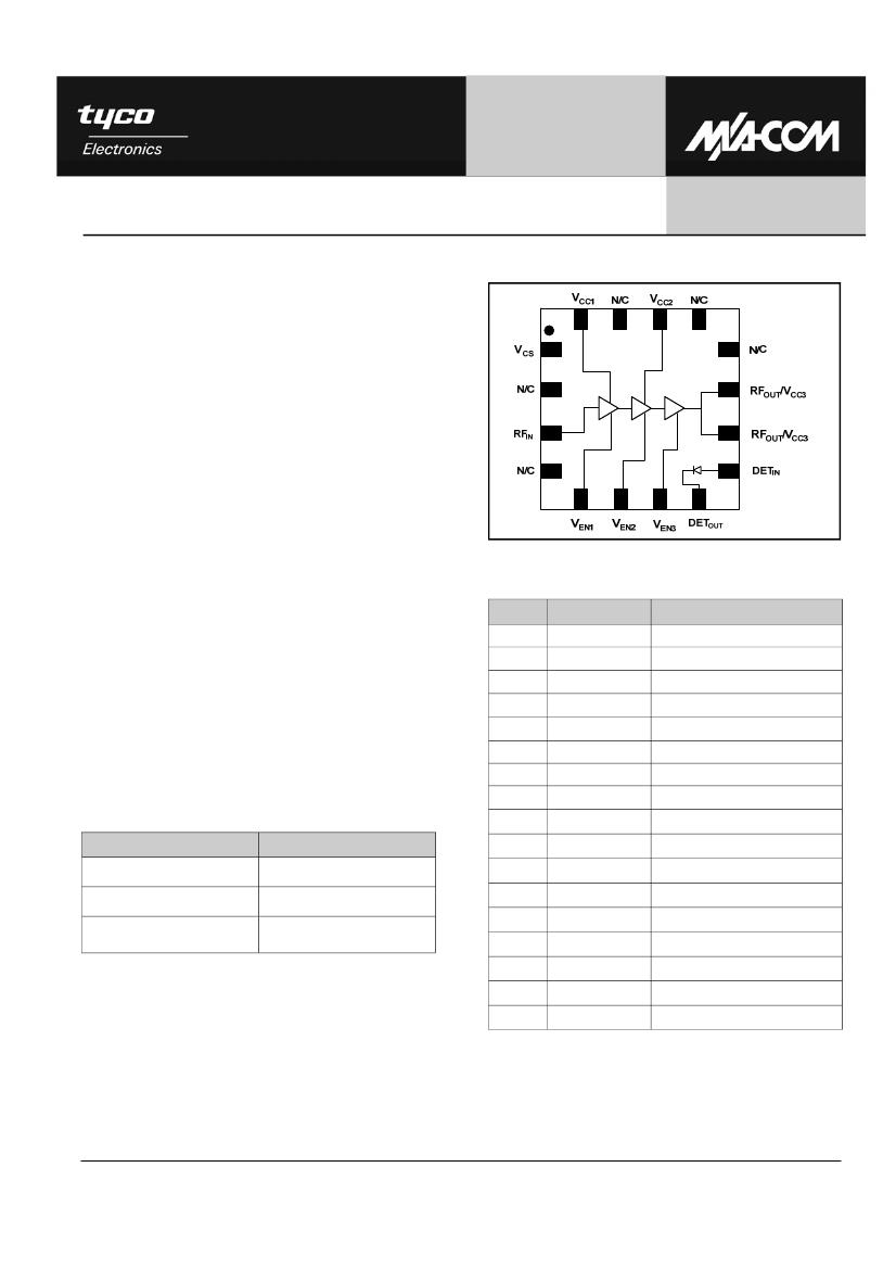 MAAPSS0103SMB datasheet, PDF - EEWORLD Datasheet