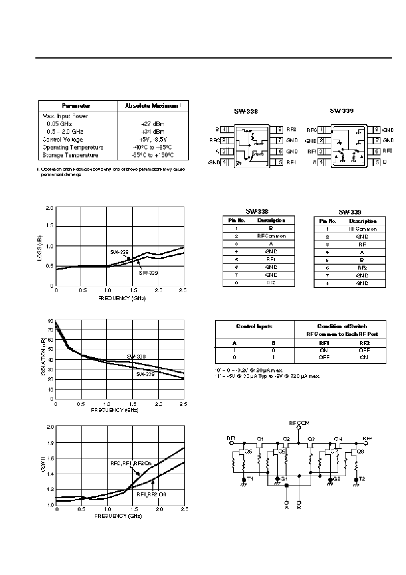 SW-331,SW-331 pdf中文资料,SW-331引脚图,SW-331电路-Datasheet-电子工程世界