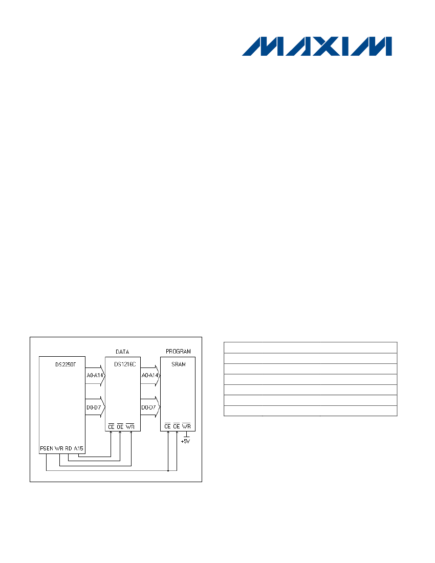 DS1216H,DS1216H pdf中文资料,DS1216H引脚图,DS1216H电路-Datasheet-电子工程世界