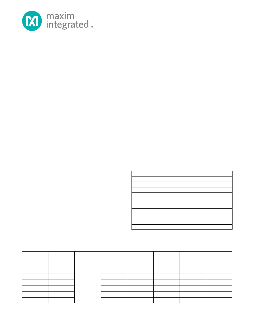 MAX3490,MAX3490 pdf中文资料,MAX3490引脚图,MAX3490电路-Datasheet-电子工程世界