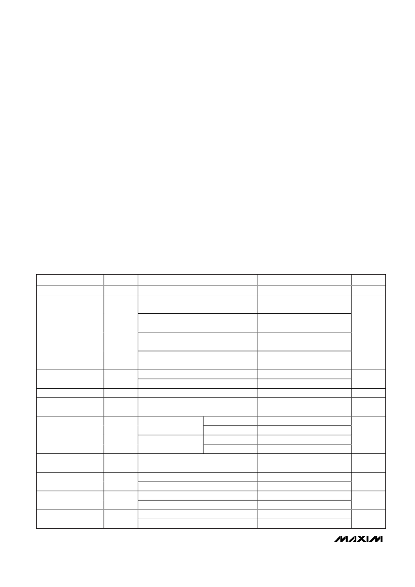 MAX1968,MAX1968 pdf中文资料,MAX1968引脚图,MAX1968电路-Datasheet-电子工程世界
