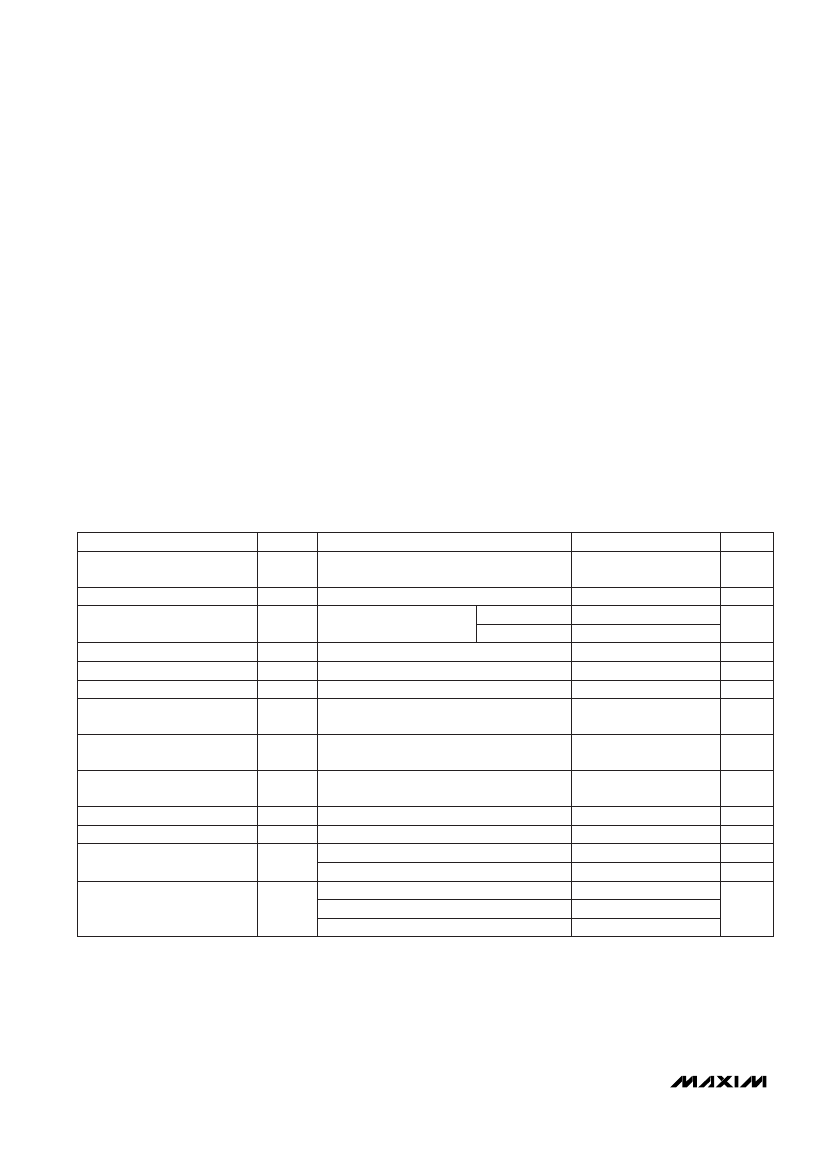 MAX3096,MAX3096 pdf中文资料,MAX3096引脚图,MAX3096电路-Datasheet-电子工程世界