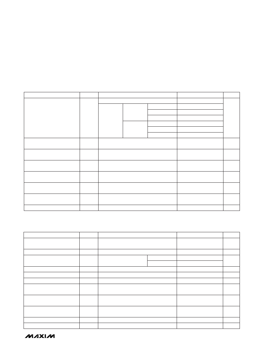 MAX3096,MAX3096 pdf中文资料,MAX3096引脚图,MAX3096电路-Datasheet-电子工程世界
