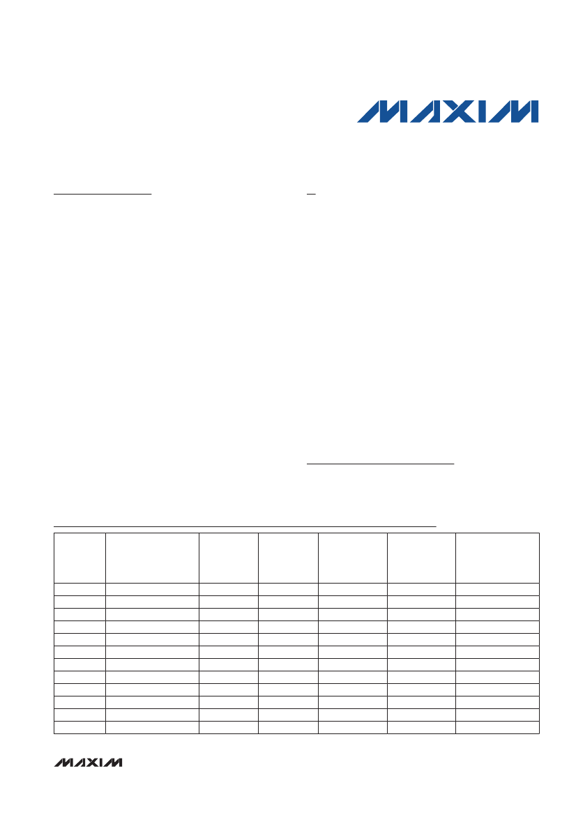 MAX213,MAX213 pdf中文资料,MAX213引脚图,MAX213电路-Datasheet-电子工程世界