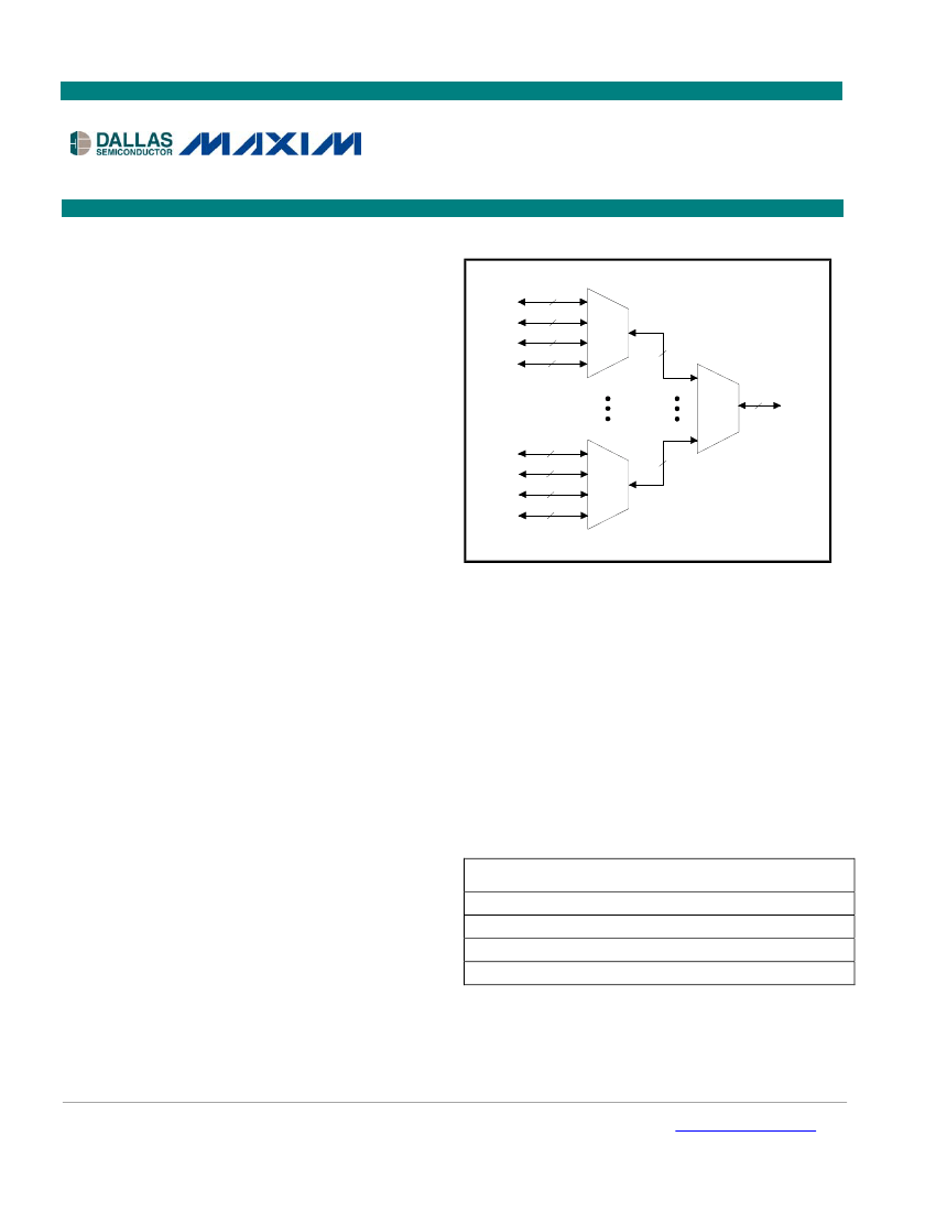 DS3120,DS3120 pdf中文资料,DS3120引脚图,DS3120电路-Datasheet-电子工程世界