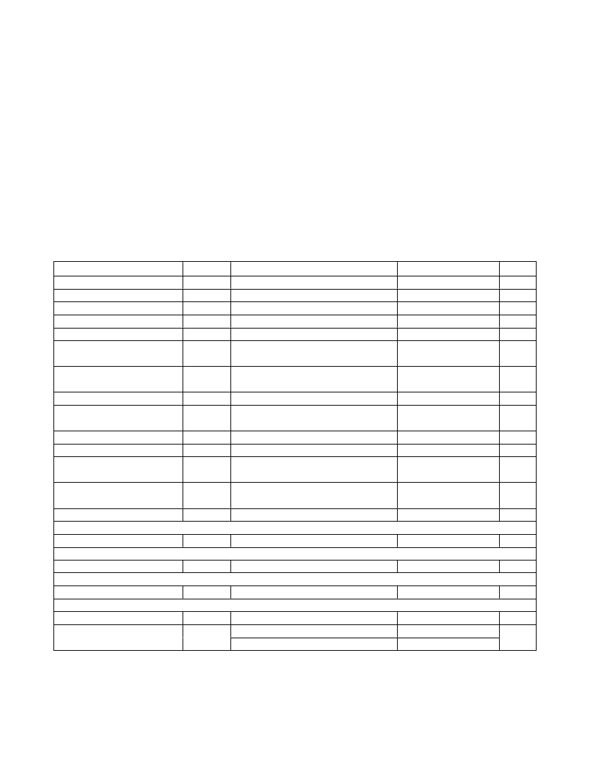 DS8500-JND+T&R,DS8500-JND+T&R pdf中文资料,DS8500-JND+T&R引脚图,DS8500-JND+T&R ...