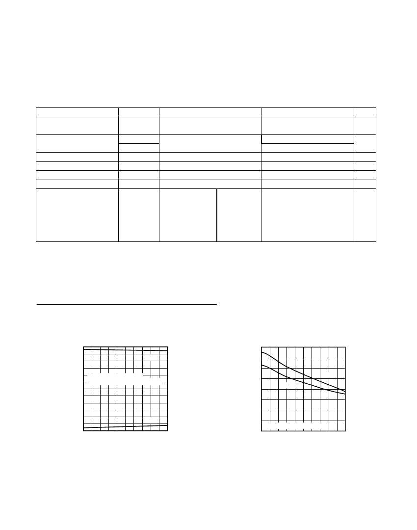MAX3221E_14,MAX3221E_14 pdf中文资料,MAX3221E_14引脚图,MAX3221E_14电路-Datasheet ...