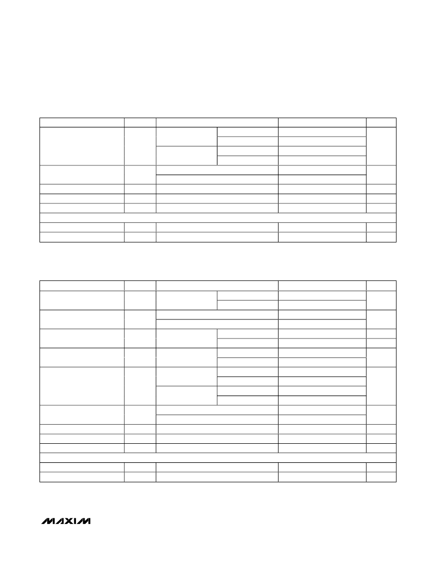 MAX873_07,MAX873_07 pdf中文资料,MAX873_07引脚图,MAX873_07电路-Datasheet-电子工程世界