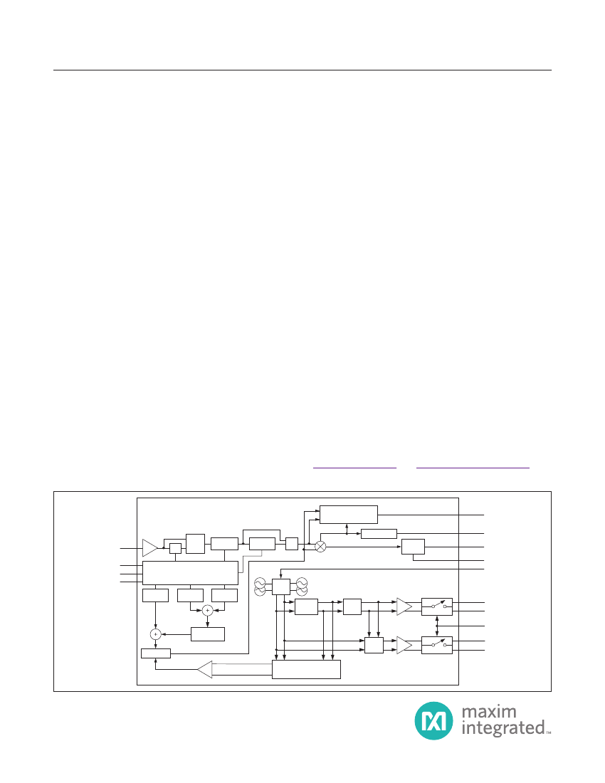 MAX2871,MAX2871 pdf中文资料,MAX2871引脚图,MAX2871电路-Datasheet-电子工程世界