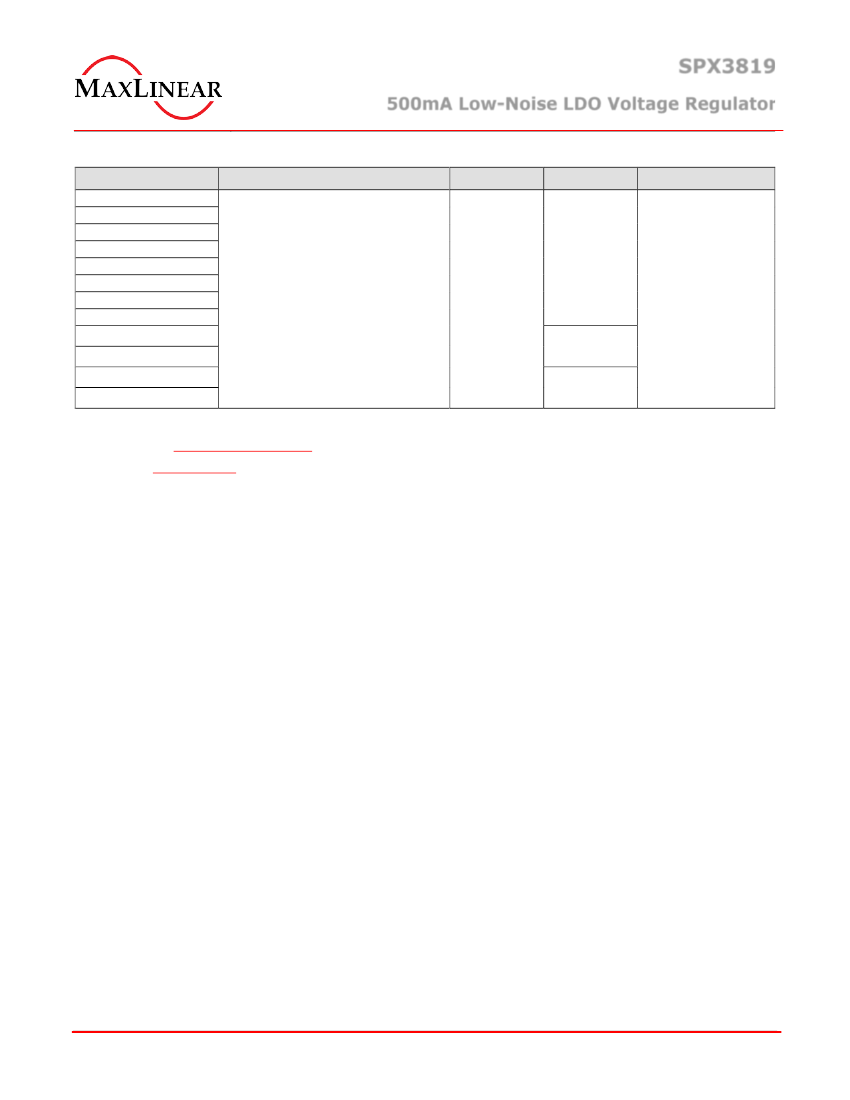 SPX3819M5-L-3-3/TR,SPX3819M5-L-3-3/TR pdf中文资料,SPX3819M5-L-3-3/TR引脚图 ...