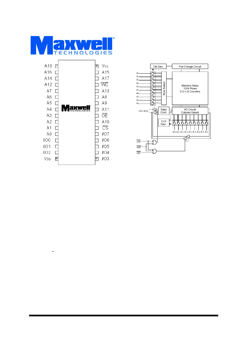 33LV408RPFE-20 datasheet, PDF - EEWORLD Datasheet