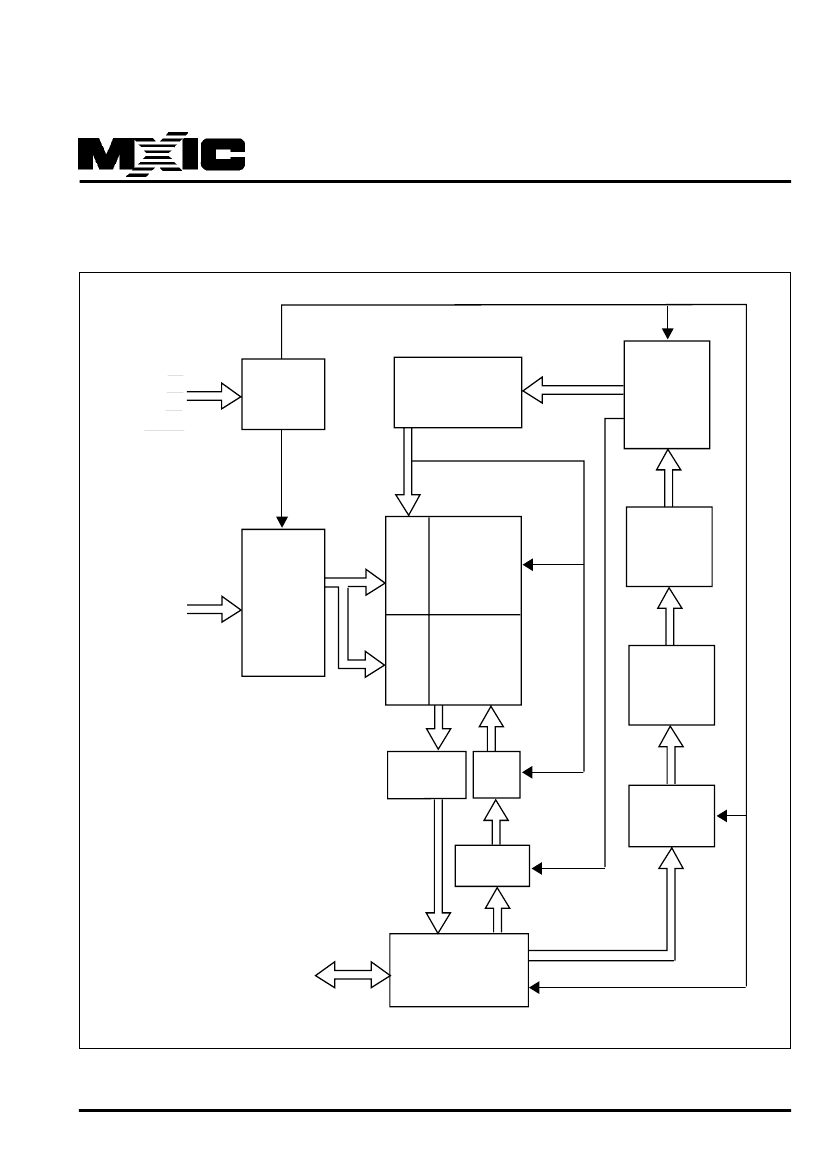 MX29F002TPC-70G,MX29F002TPC-70G pdf中文资料,MX29F002TPC-70G引脚图,MX29F002TPC ...