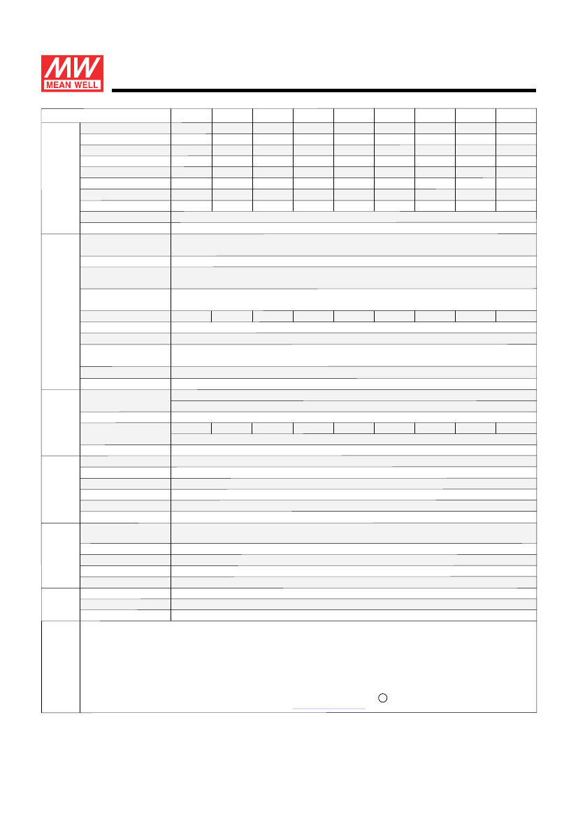 NPF-120-36,NPF-120-36 pdf中文资料,NPF-120-36引脚图,NPF-120-36电路-Datasheet-电子工程世界