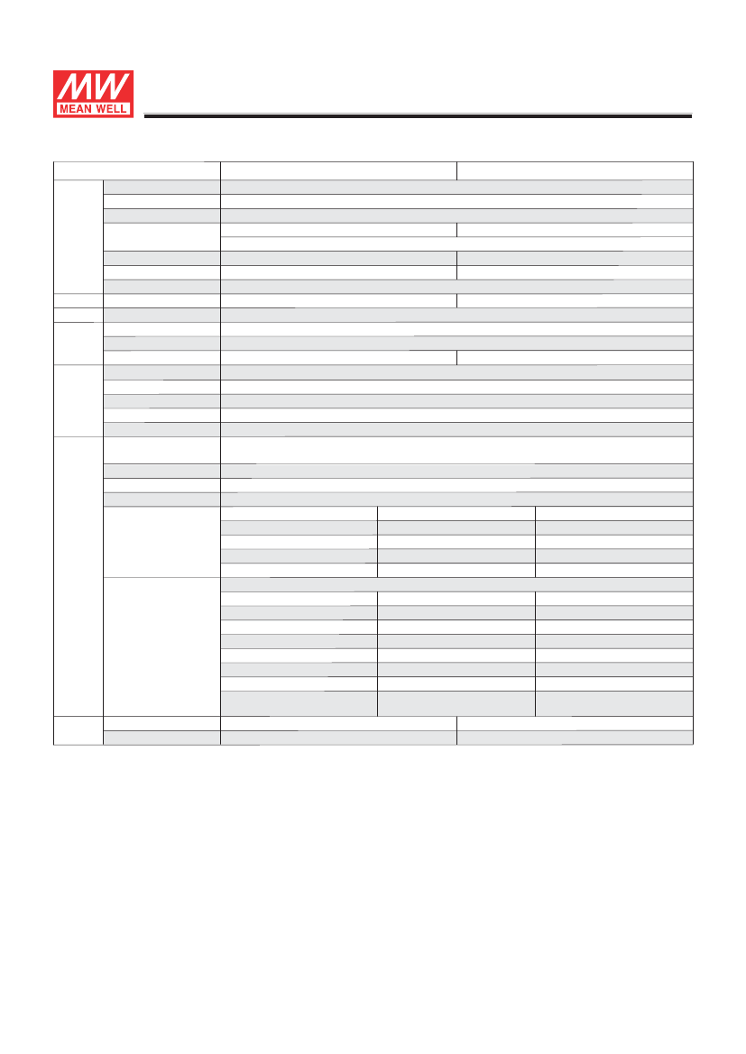 NMP1K2-#EKKEE-00,NMP1K2-#EKKEE-00 pdf中文资料,NMP1K2-#EKKEE-00引脚图,NMP1K2-# ...