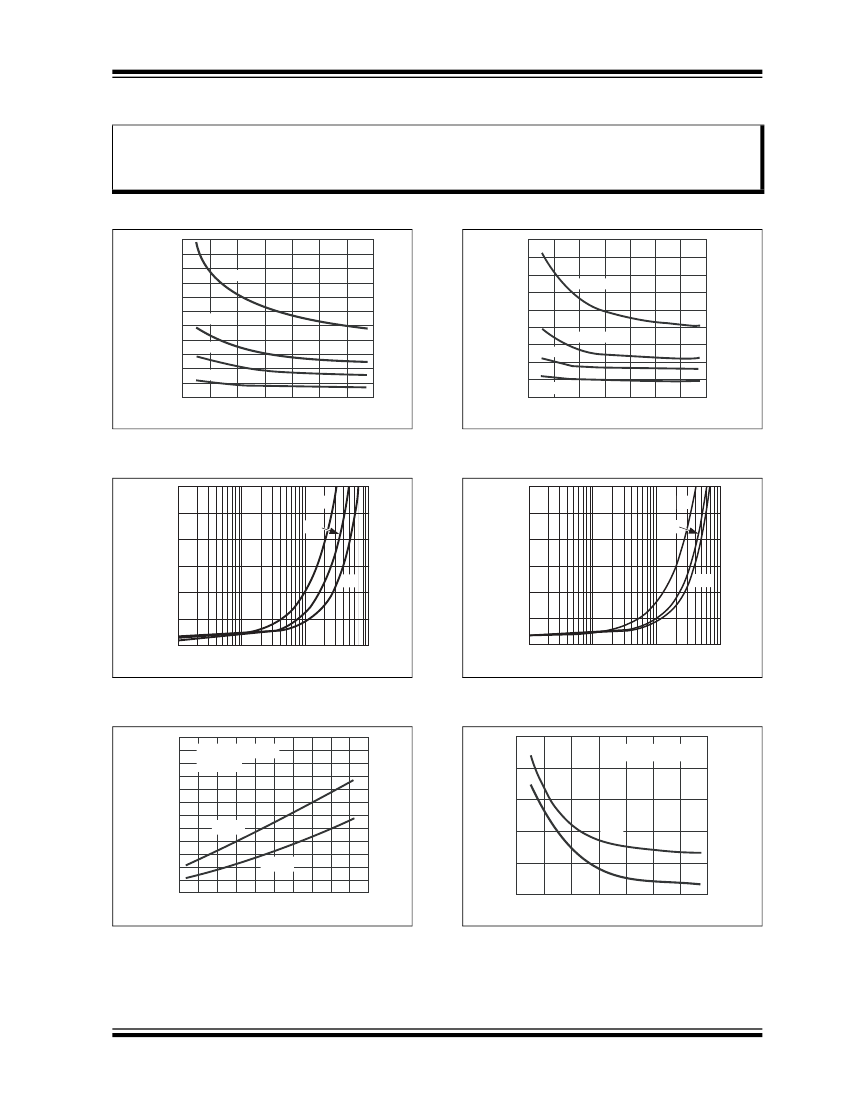 TC4421,TC4421 pdf中文资料,TC4421引脚图,TC4421电路-Datasheet-电子工程世界