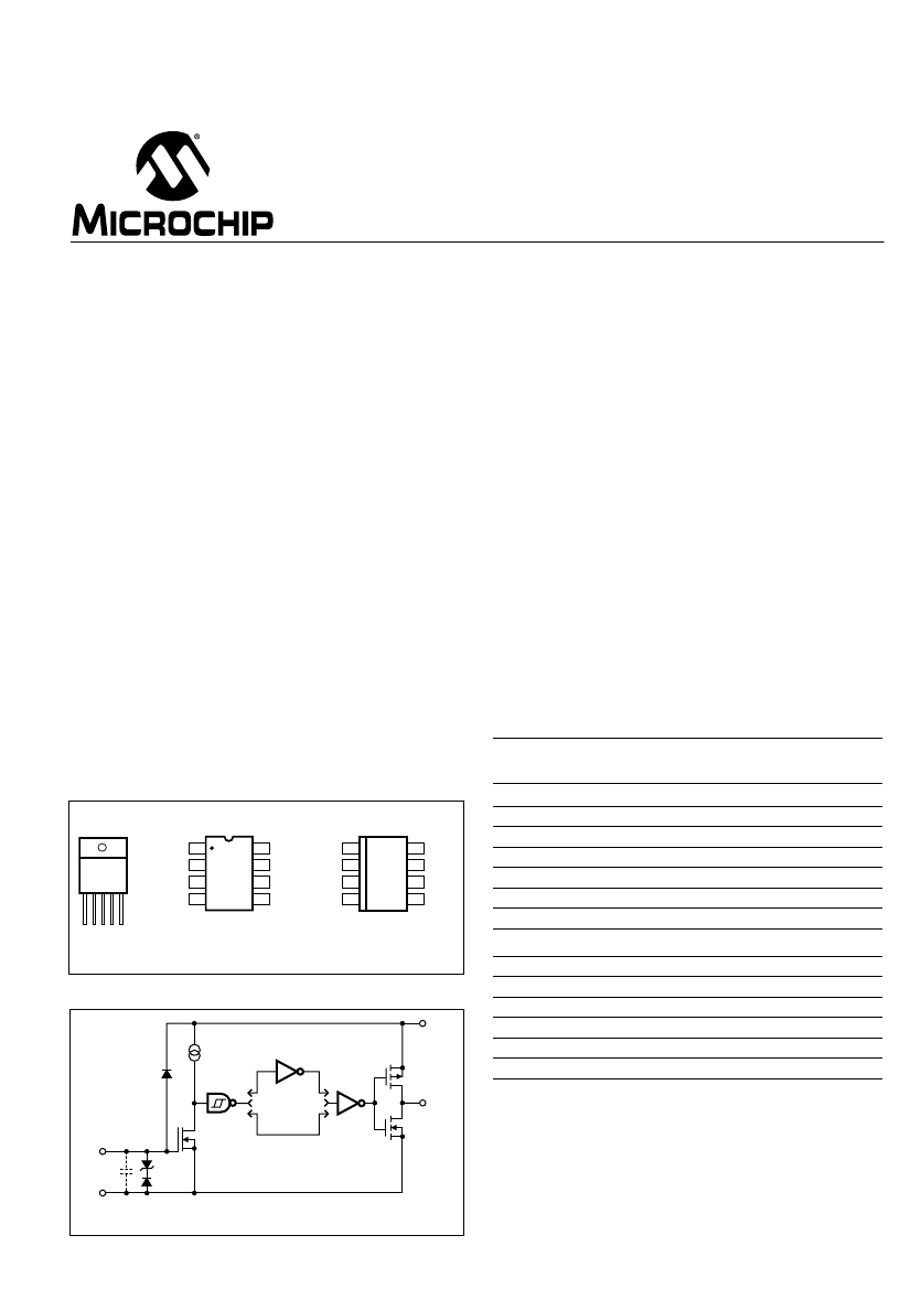 TC4420,TC4420 pdf中文资料,TC4420引脚图,TC4420电路-Datasheet-电子工程世界