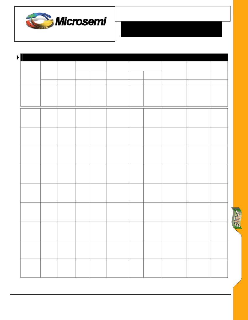 JANTX1N4982US/TR,JANTX1N4982US/TR pdf中文资料,JANTX1N4982US/TR引脚图 ...