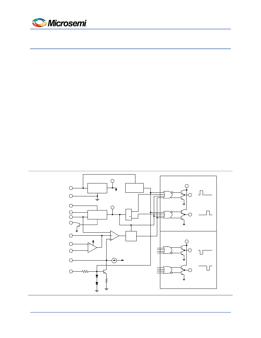 SG2525A,SG2525A pdf中文资料,SG2525A引脚图,SG2525A电路-Datasheet-电子工程世界