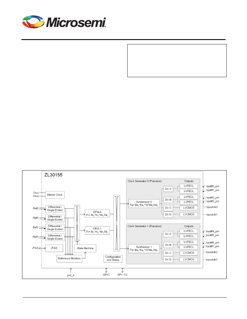 ZL30155GGG2 datasheet, PDF - EEWORLD Datasheet