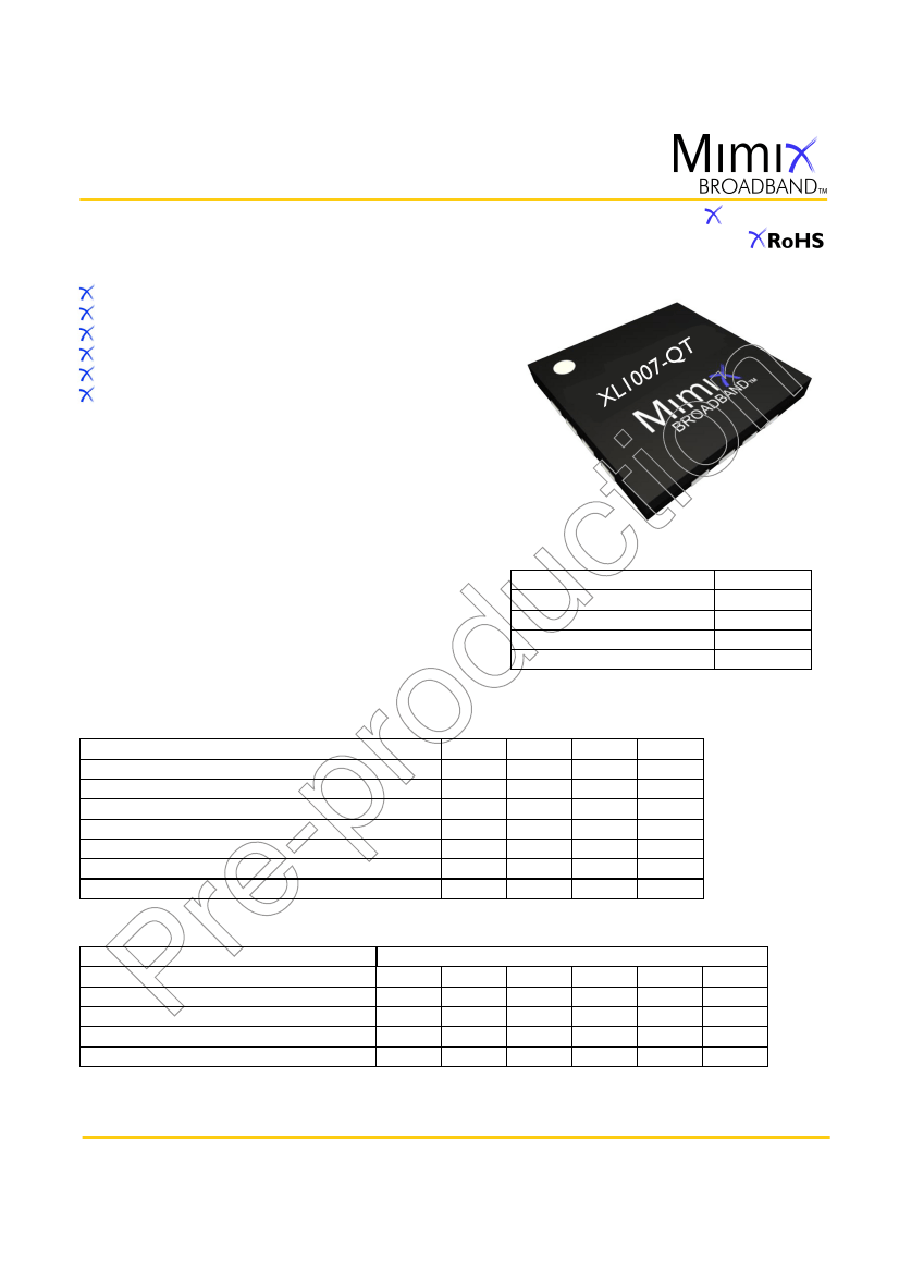 XL1007-QT-0G00 datasheet, PDF - EEWORLD Datasheet