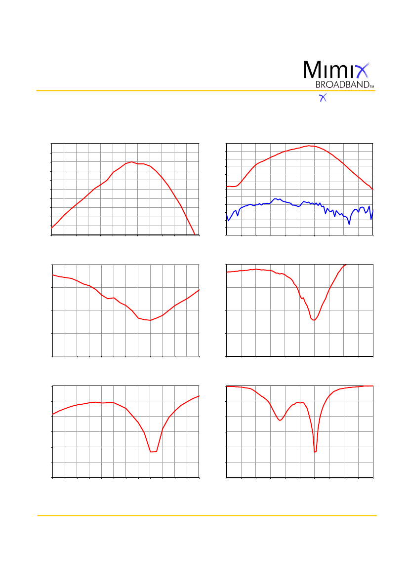 XP1072-BD-EV1-P,XP1072-BD-EV1-P pdf中文资料,XP1072-BD-EV1-P引脚图,XP1072-BD-EV1-P电路-Datasheet-电子工程世界