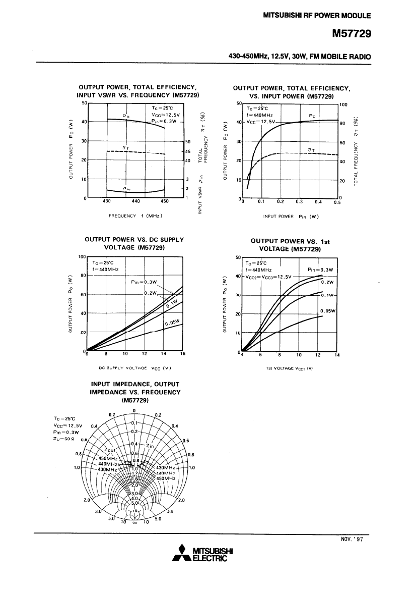 M57729 datasheet, PDF - EEWORLD Datasheet