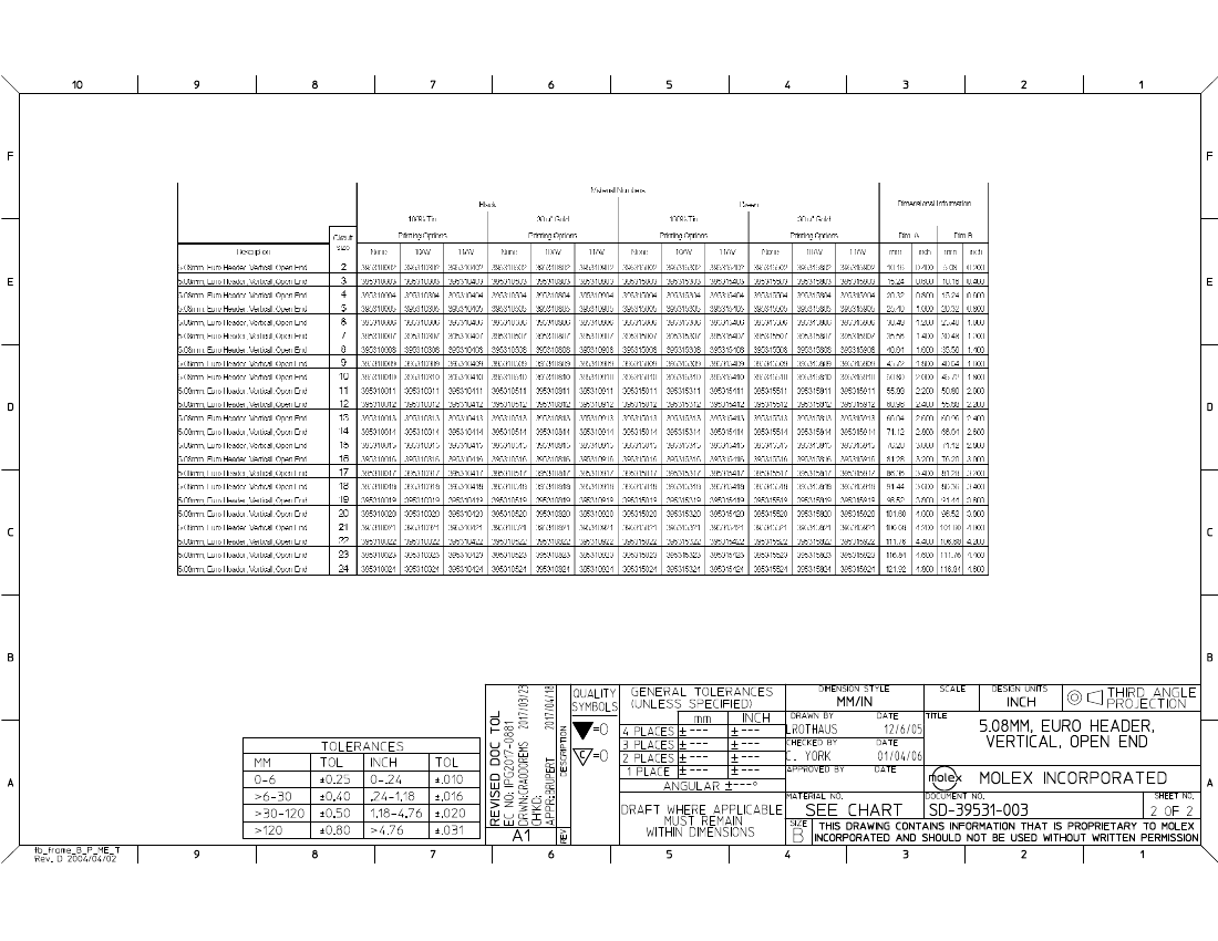 0395315508 datasheet, PDF - EEWORLD Datasheet