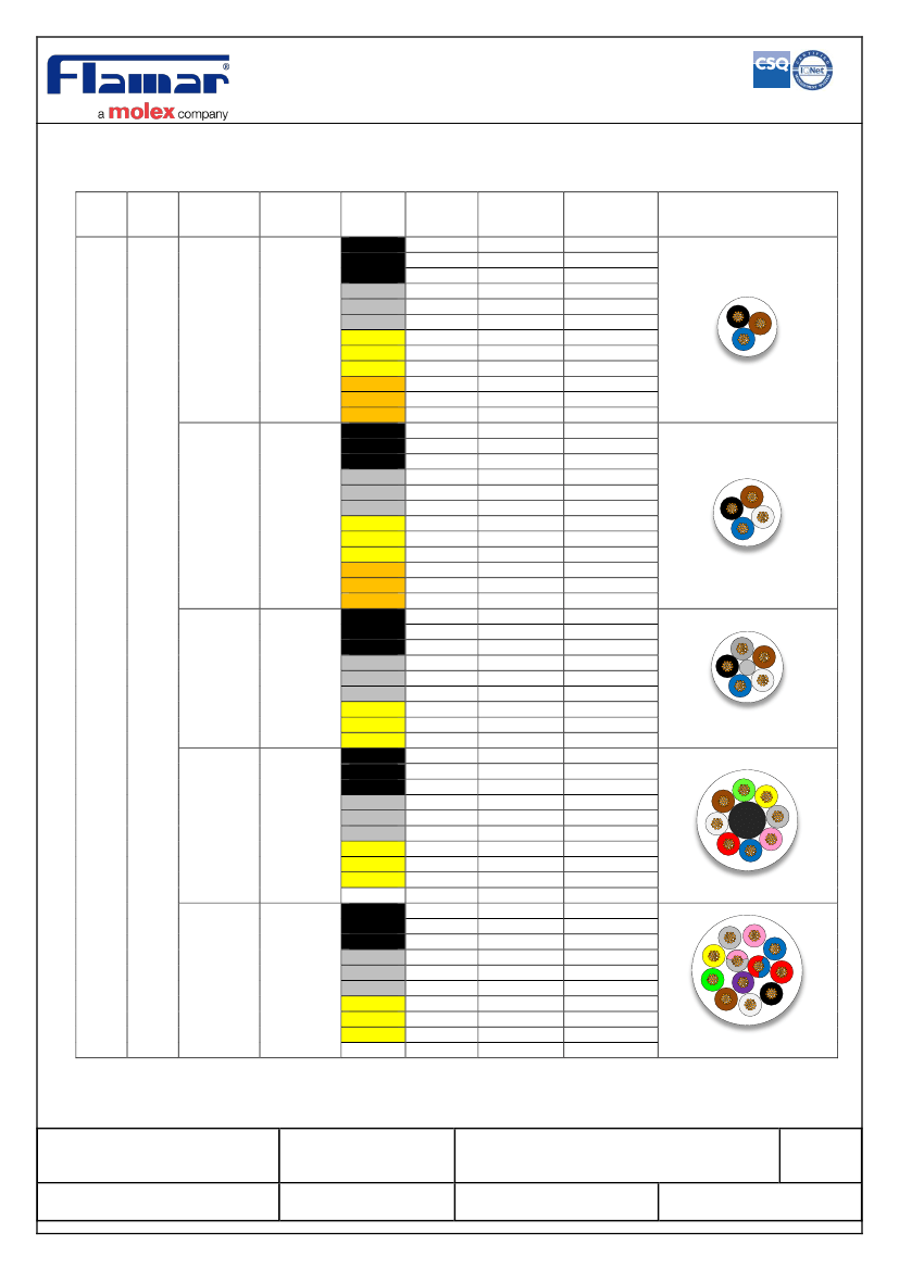 1552209010,1552209010 pdf中文资料,1552209010引脚图,1552209010电路-Datasheet-电子工程世界