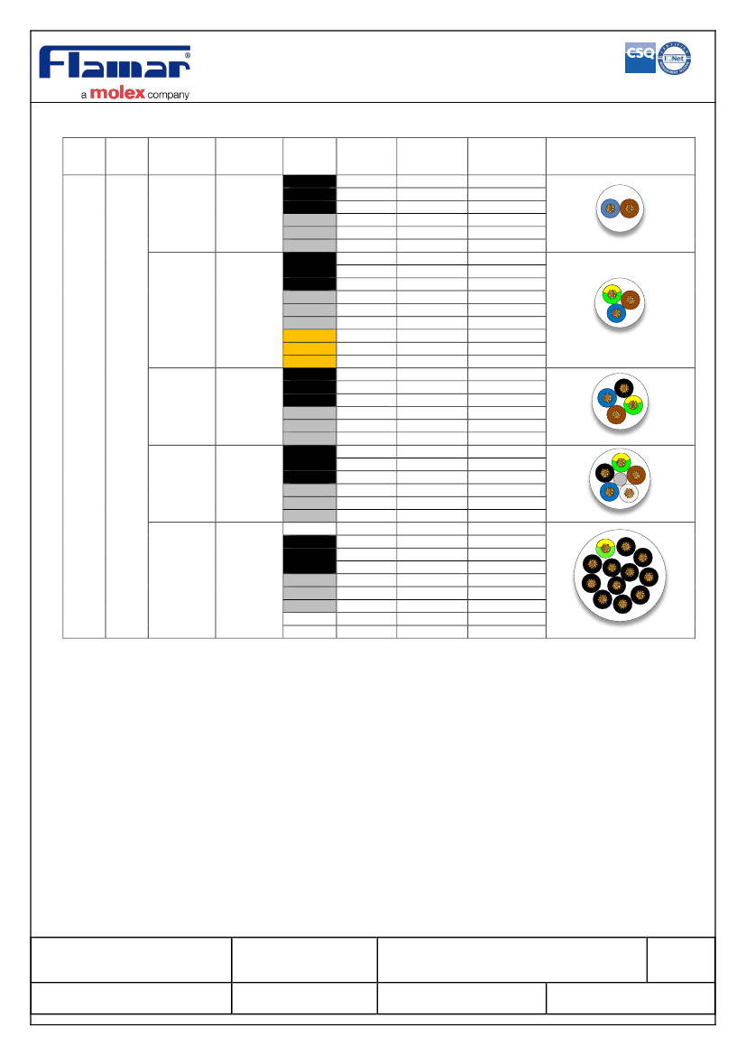 1552200185 datasheet, PDF - EEWORLD Datasheet