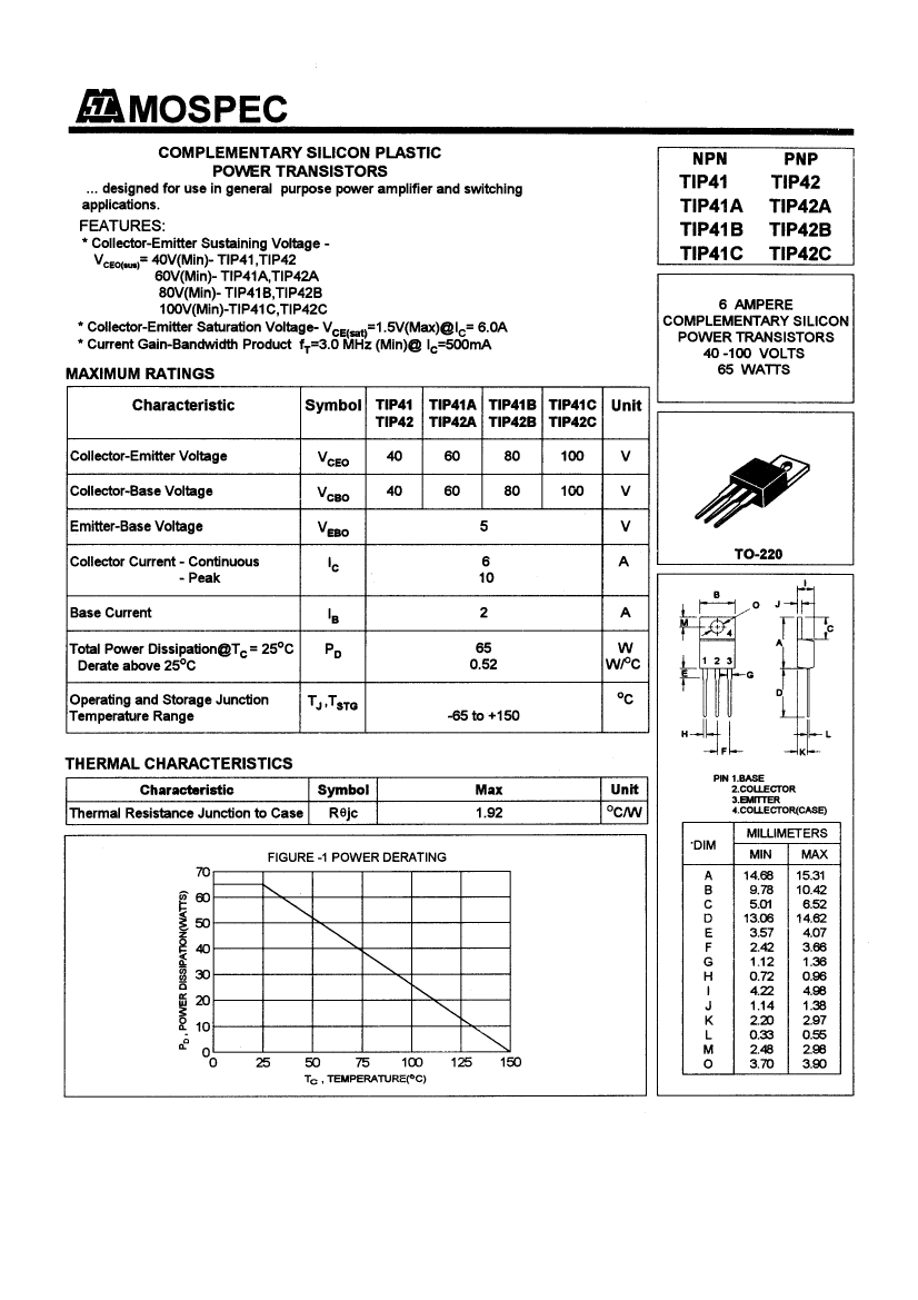 TIP41C,TIP41C pdf中文资料,TIP41C引脚图,TIP41C电路-Datasheet-电子工程世界