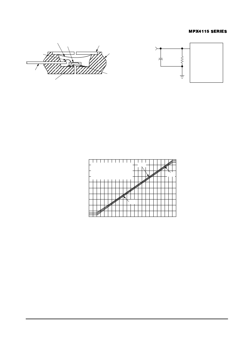 MPX4115,MPX4115 pdf中文资料,MPX4115引脚图,MPX4115电路-Datasheet-电子工程世界
