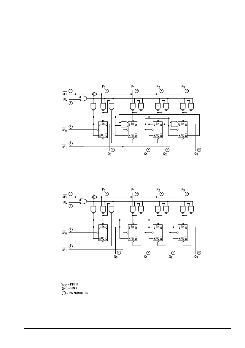 74LS197,74LS197 pdf中文资料,74LS197引脚图,74LS197电路-Datasheet-电子工程世界