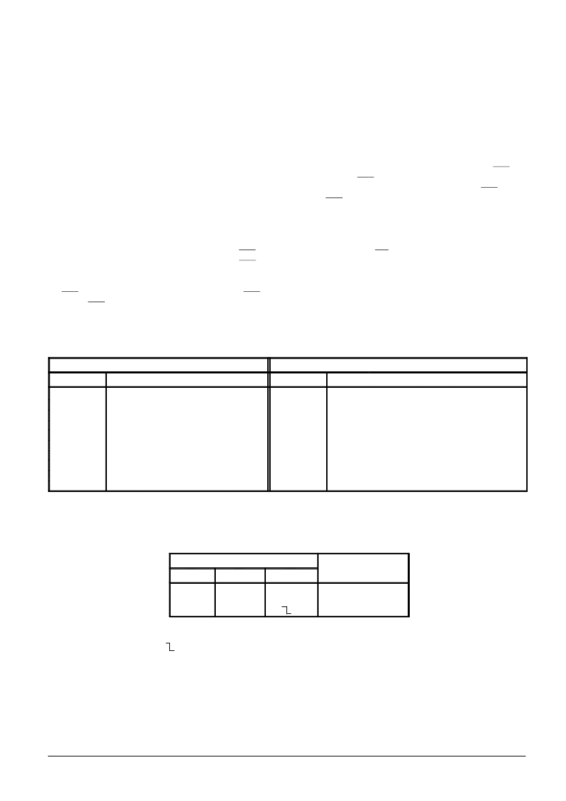 74LS197,74LS197 pdf中文资料,74LS197引脚图,74LS197电路-Datasheet-电子工程世界
