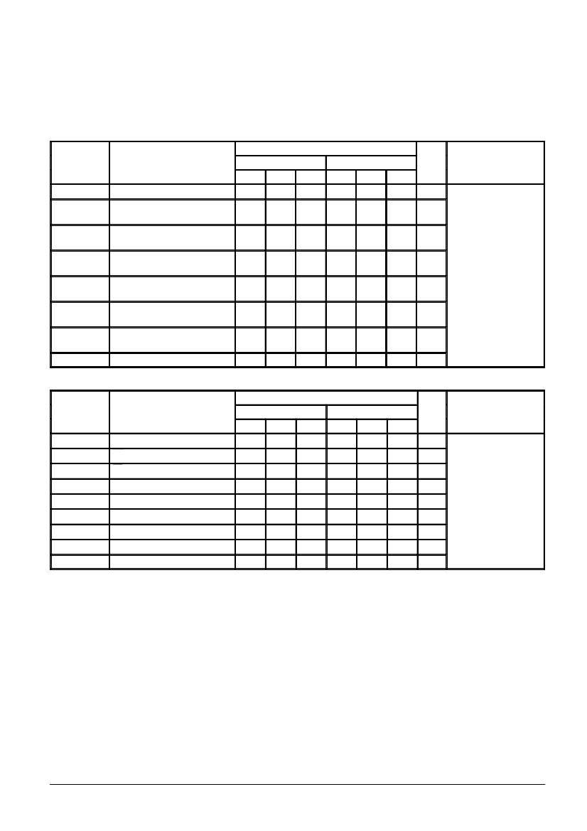 74LS197,74LS197 pdf中文资料,74LS197引脚图,74LS197电路-Datasheet-电子工程世界