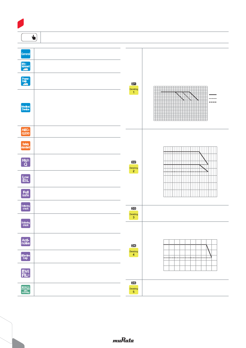 GCM155R71E103JA37D,GCM155R71E103JA37D pdf中文资料,GCM155R71E103JA37D引脚图 ...