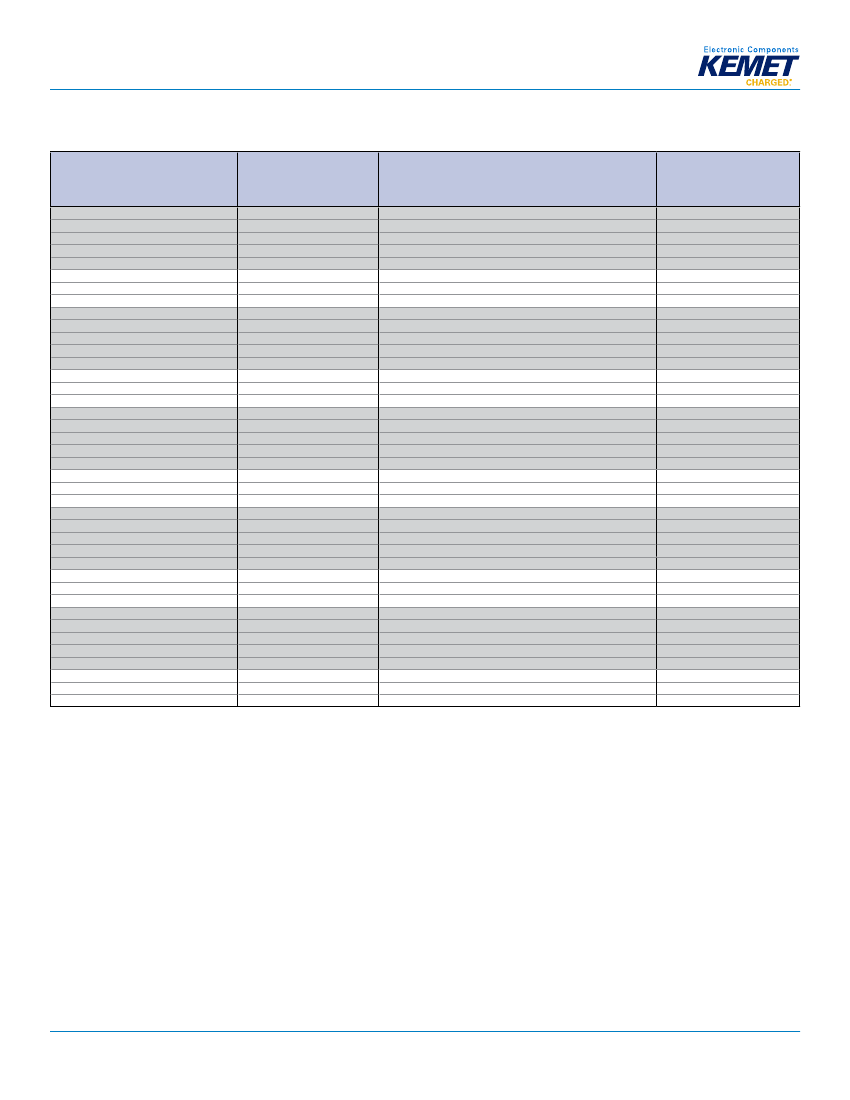 UA2-3NJ,UA2-3NJ pdf中文资料,UA2-3NJ引脚图,UA2-3NJ电路-Datasheet-电子工程世界