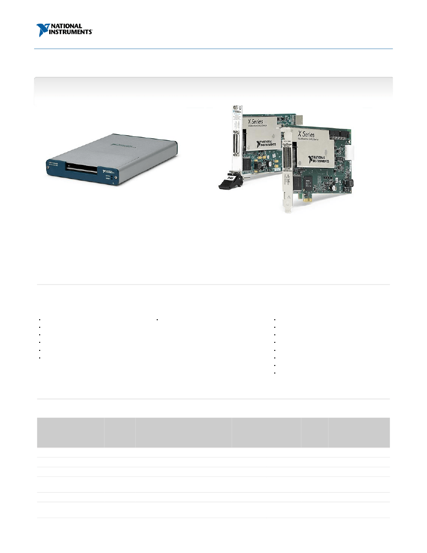 NIPCIE-6320,NIPCIE-6320 pdf中文资料,NIPCIE-6320引脚图,NIPCIE-6320电路-Datasheet-电子工程世界