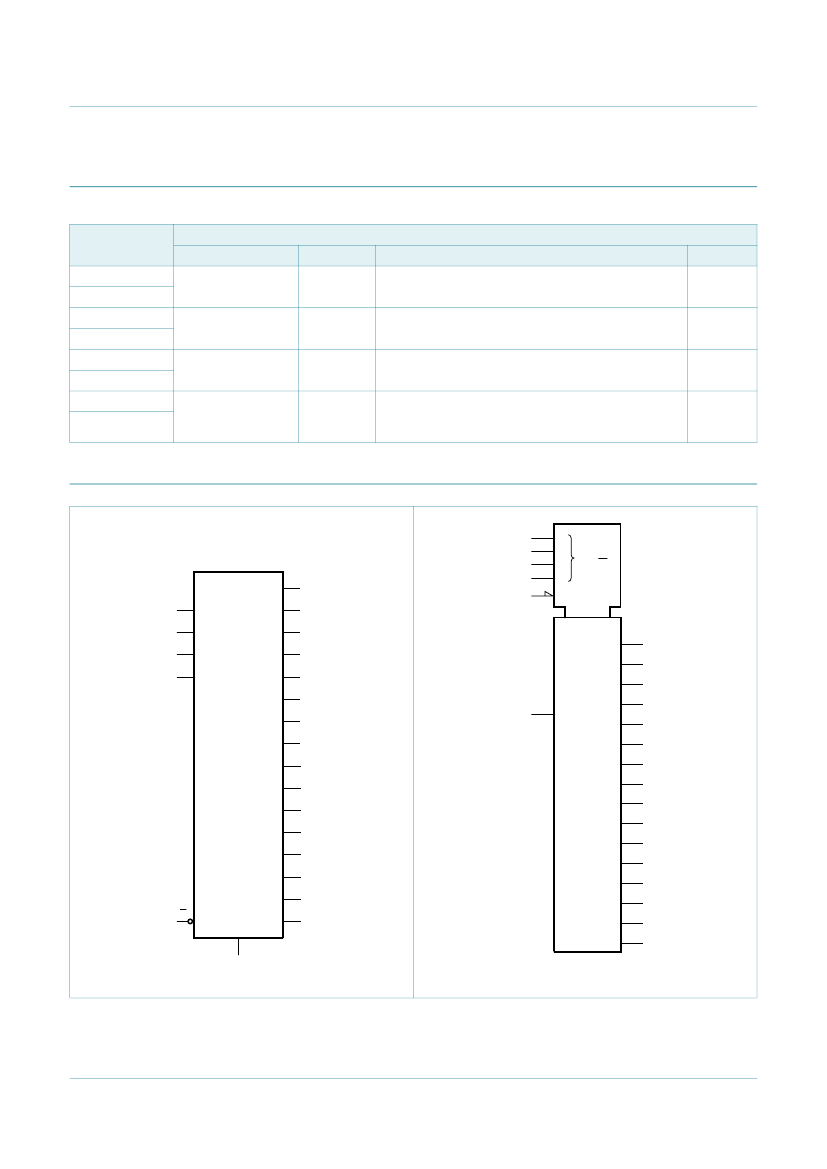 74HC4067D,653,74HC4067D,653 pdf中文资料,74HC4067D,653引脚图,74HC4067D,653电路 ...