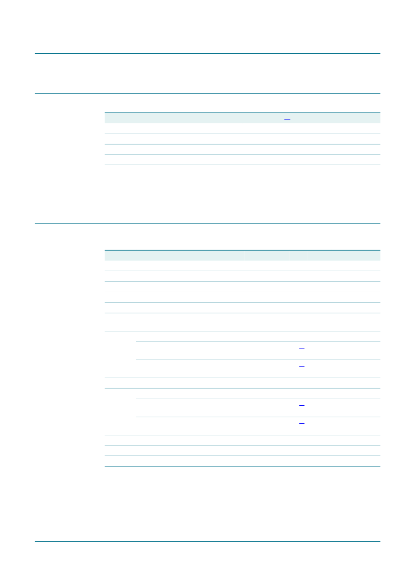 BCM856BS115,BCM856BS115 pdf中文资料,BCM856BS115引脚图,BCM856BS115电路-Datasheet ...