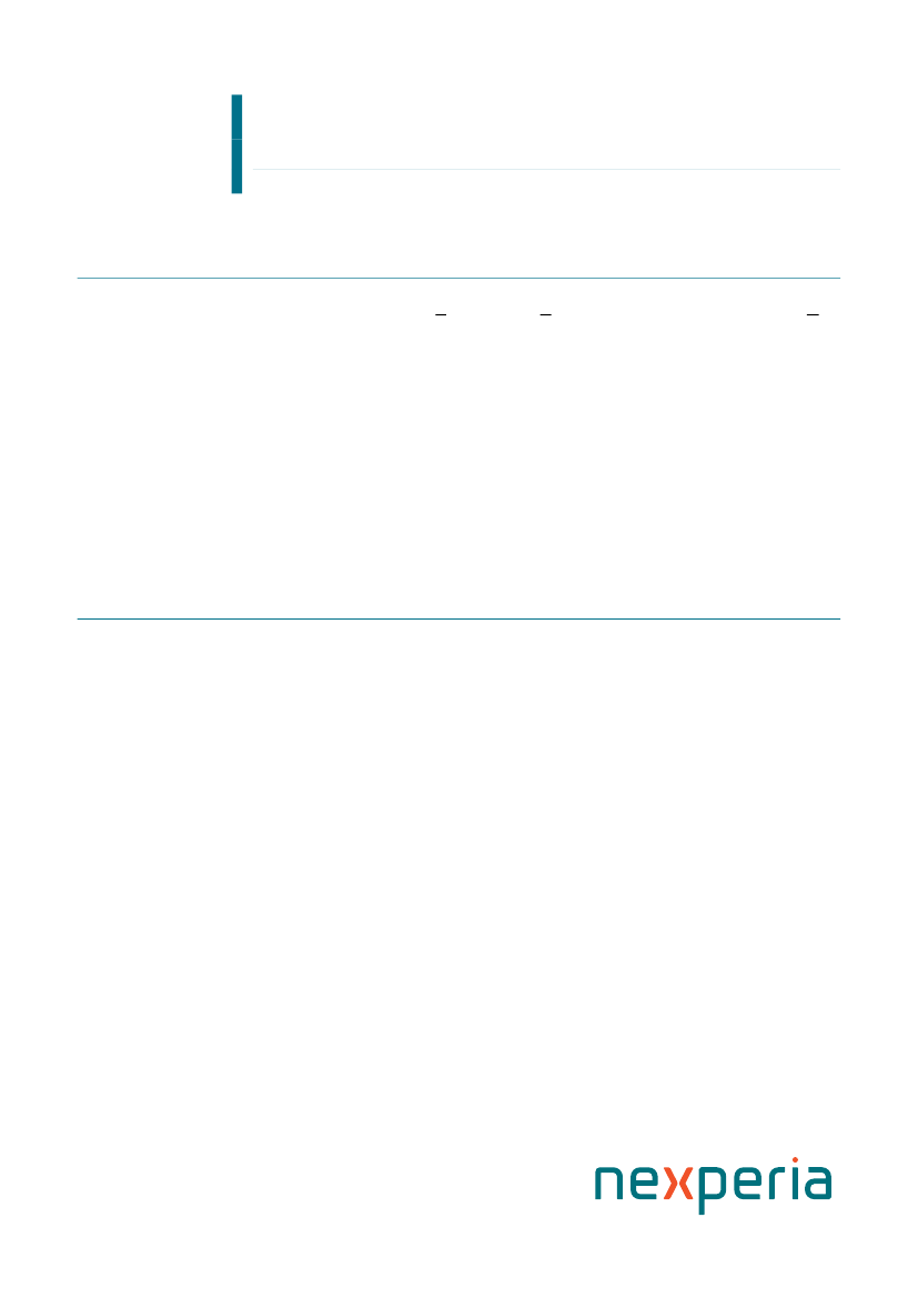 74LVC1G74DC,74LVC1G74DC pdf中文资料,74LVC1G74DC引脚图,74LVC1G74DC电路-Datasheet ...