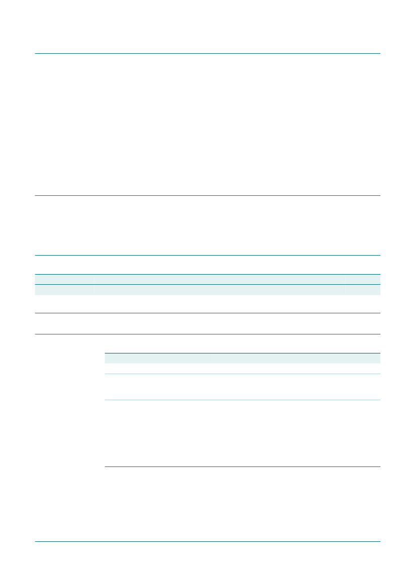 PNX0161ET datasheet, PDF - EEWORLD Datasheet