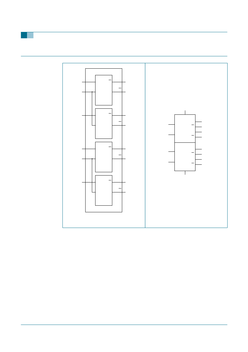 74HC75,74HC75 pdf中文资料,74HC75引脚图,74HC75电路-Datasheet-电子工程世界