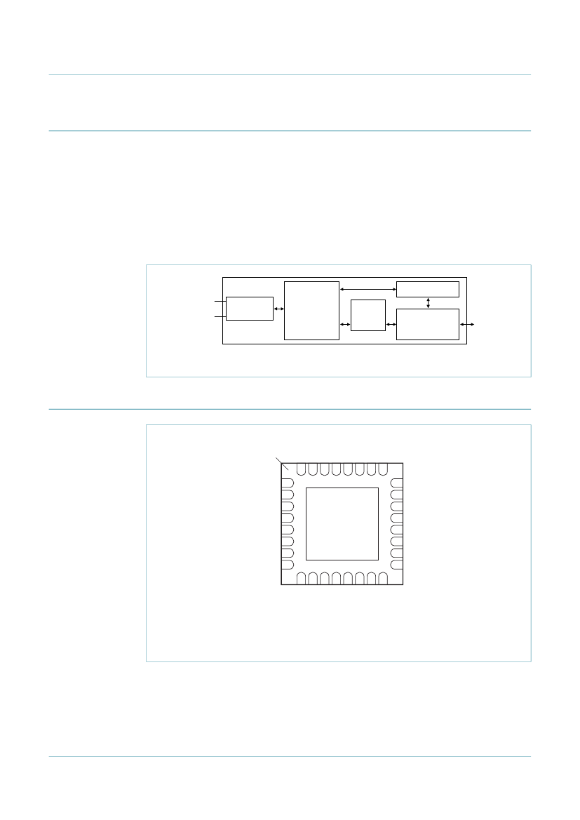 MFRC63002HN,MFRC63002HN pdf中文资料,MFRC63002HN引脚图,MFRC63002HN电路-Datasheet ...
