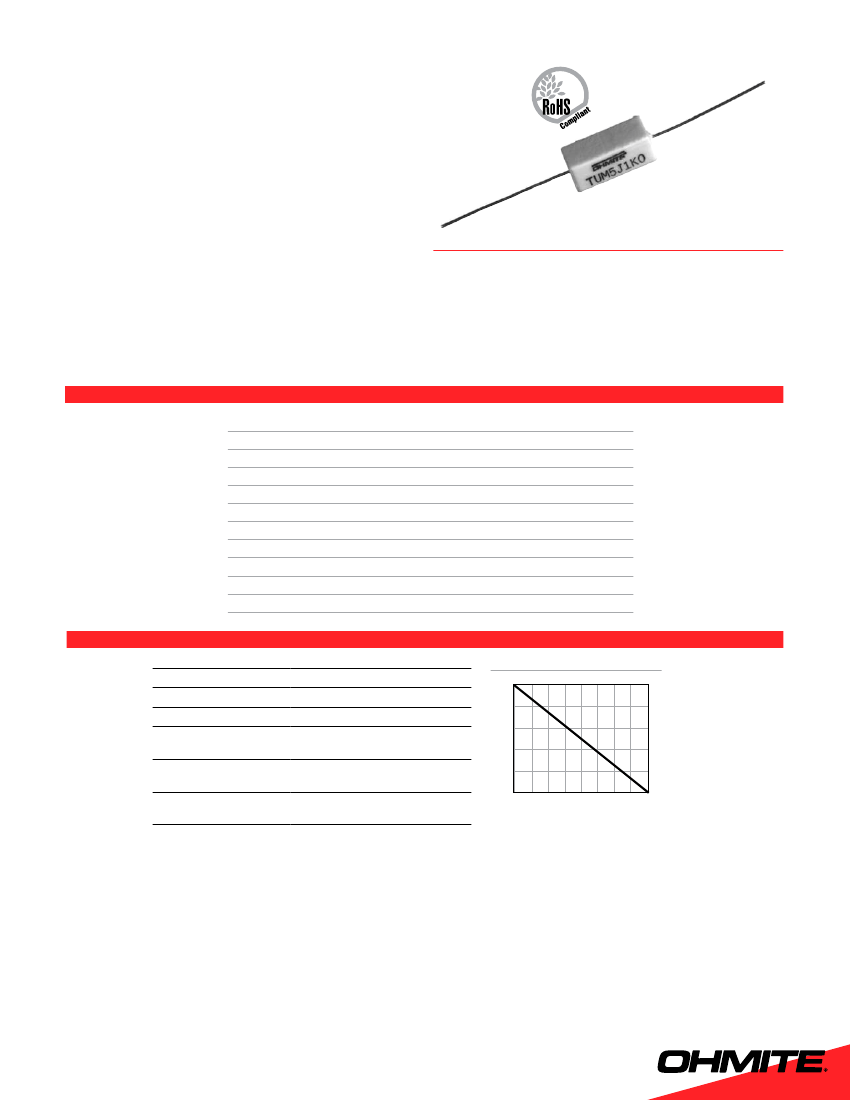 TUW15J1R5,TUW15J1R5 pdf中文资料,TUW15J1R5引脚图,TUW15J1R5电路-Datasheet-电子工程世界