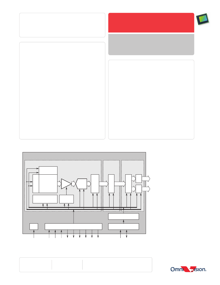 OV5647,OV5647 pdf中文资料,OV5647引脚图,OV5647电路-Datasheet-电子工程世界