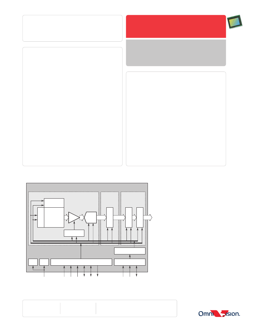 OV5670,OV5670 pdf中文资料,OV5670引脚图,OV5670电路-Datasheet-电子工程世界