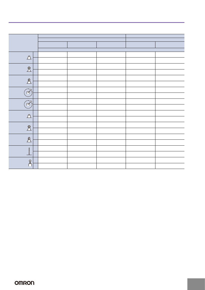 D4C-3220,D4C-3220 pdf中文资料,D4C-3220引脚图,D4C-3220电路-Datasheet-电子工程世界