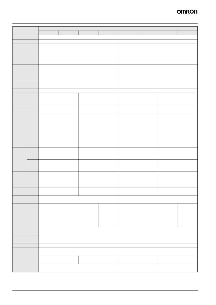 E39-L131,E39-L131 pdf中文资料,E39-L131引脚图,E39-L131电路-Datasheet-电子工程世界