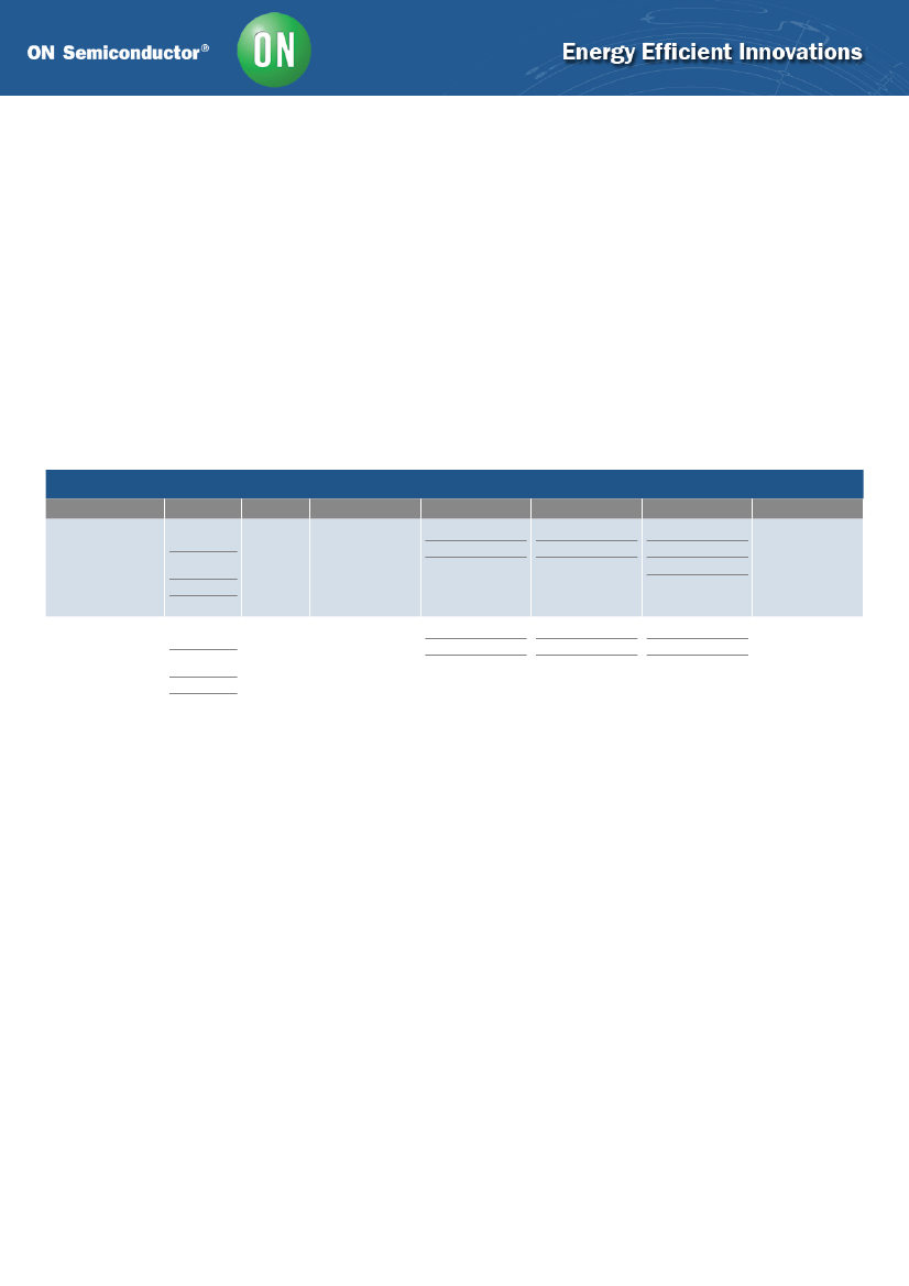 AP0102AT2L00XPGA0-TR,AP0102AT2L00XPGA0-TR pdf中文资料,AP0102AT2L00XPGA0-TR引 ...