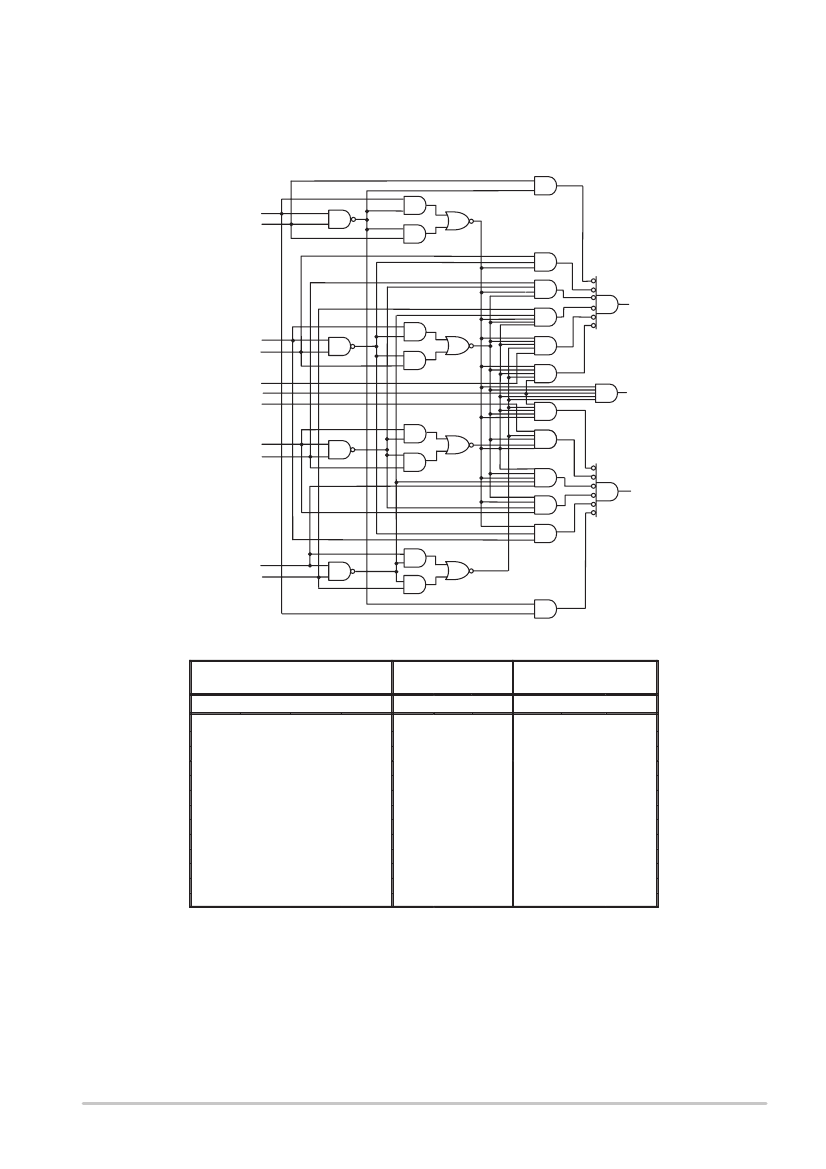 74LS85,74LS85 pdf中文资料,74LS85引脚图,74LS85电路-Datasheet-电子工程世界